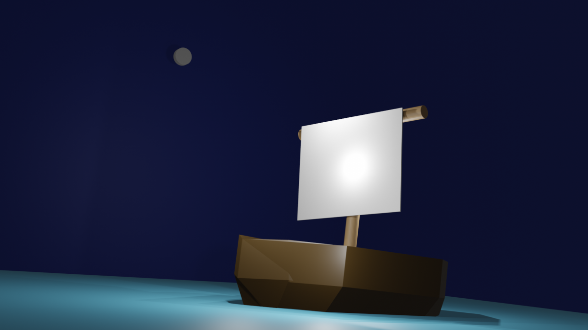 The Midnight boat – Power Of Creations